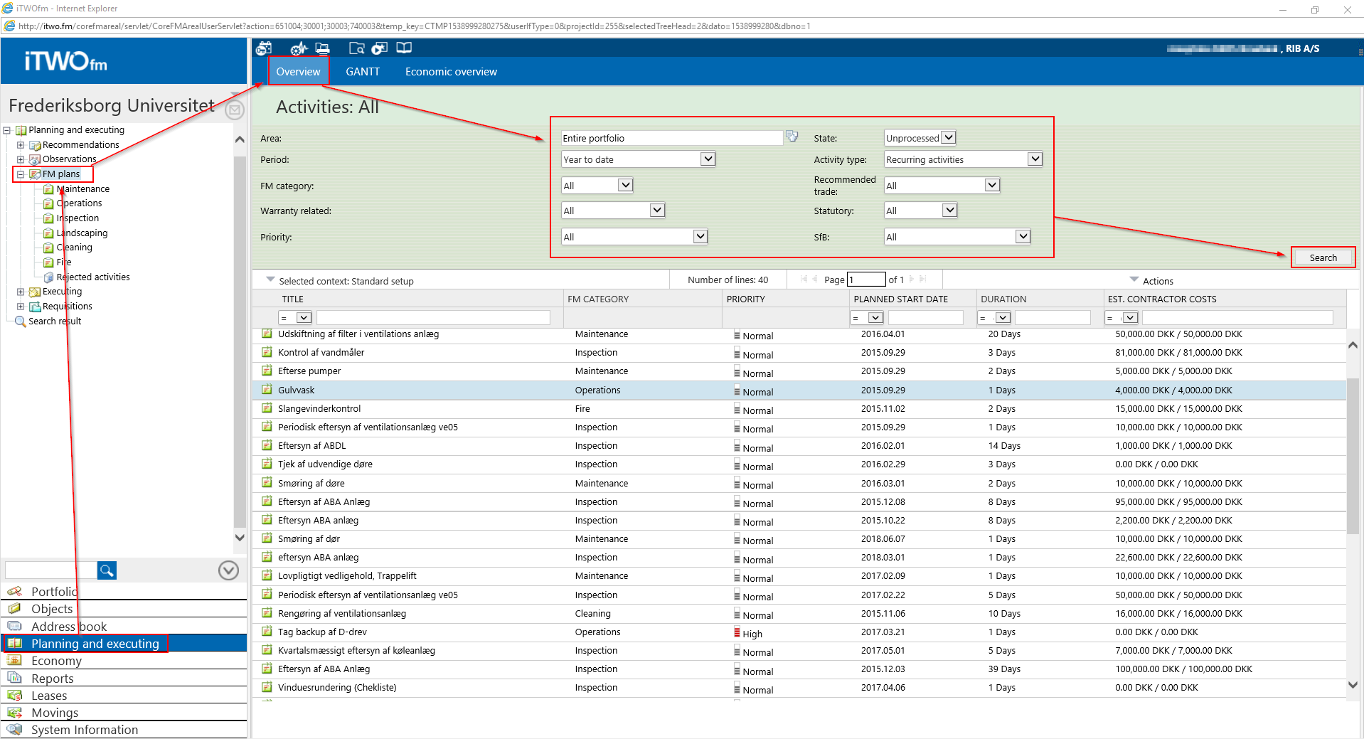 Overview of activities – SupportCenter